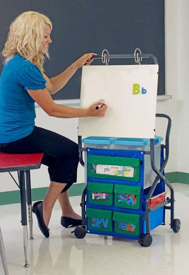 Products | Copernicus Educational Products