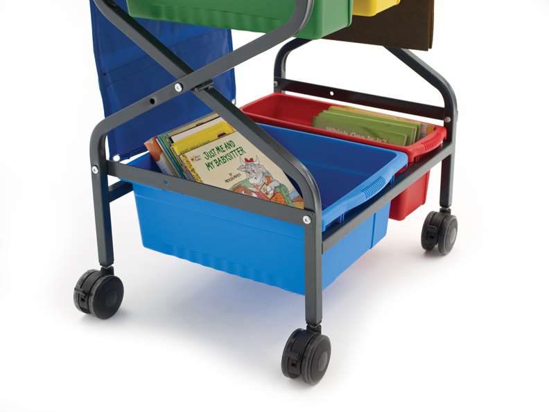 Products | Copernicus Educational Products