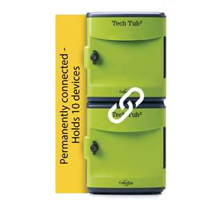 Products | Copernicus Educational Products