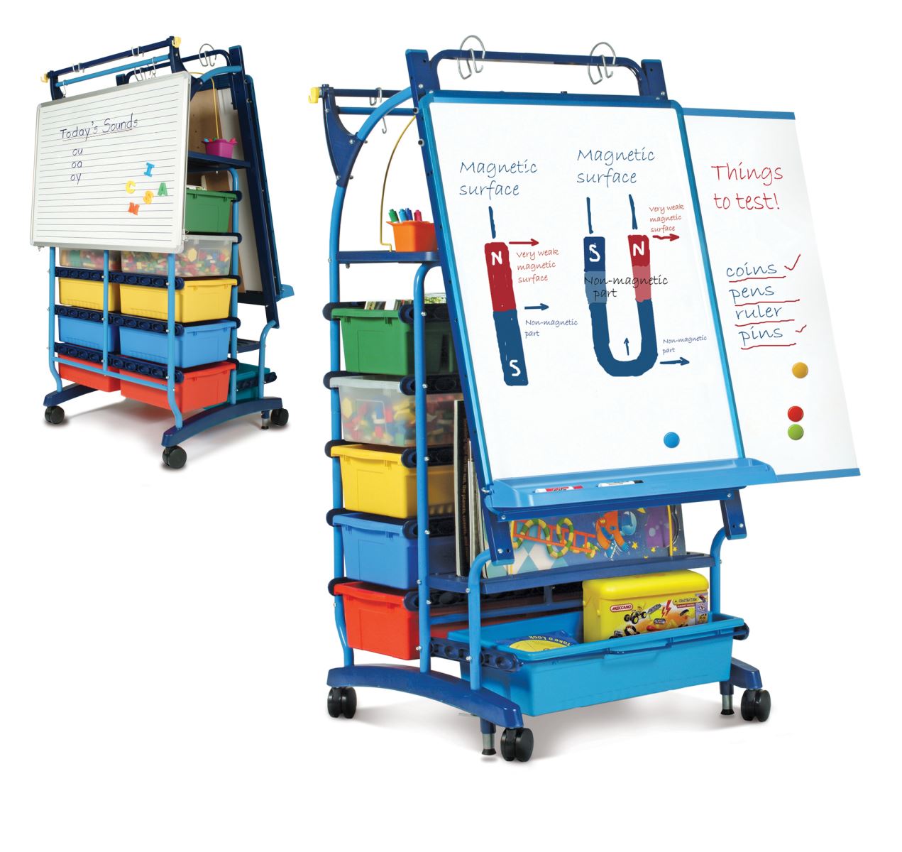 Creating a STEM/STEAM Lab and Makerspace